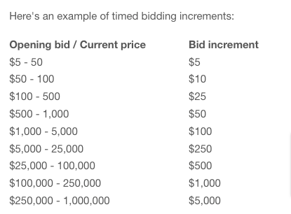 How to Bid